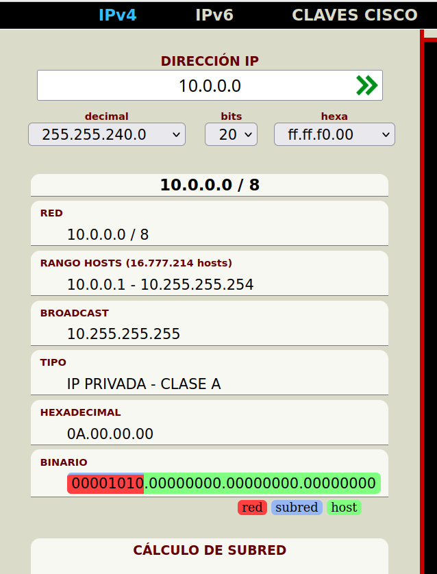 IPv4: Prefijo extendido de Red | Aula Virtual